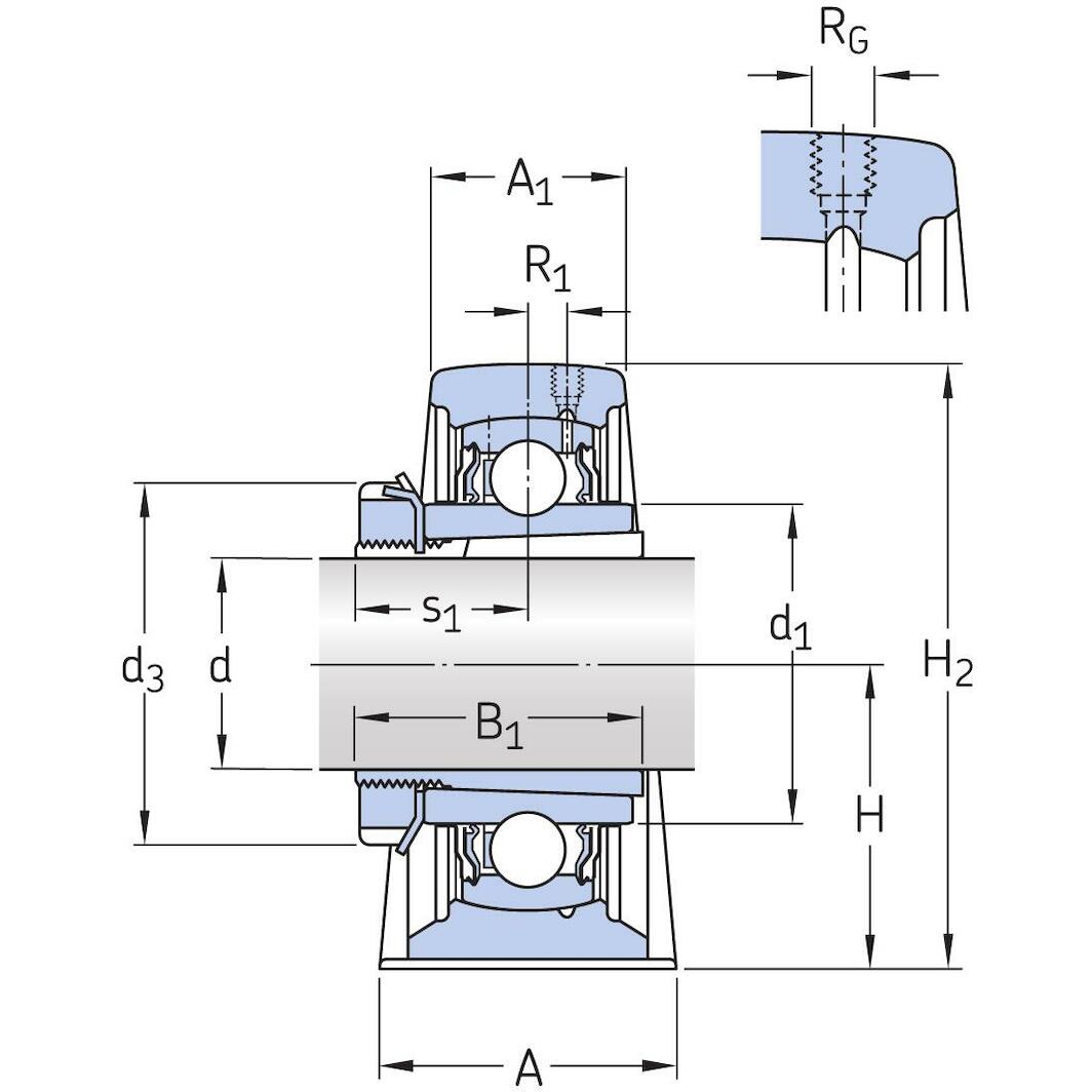 SKF SYJ 65 KF unité de roulement à billes 60 mm | Klium