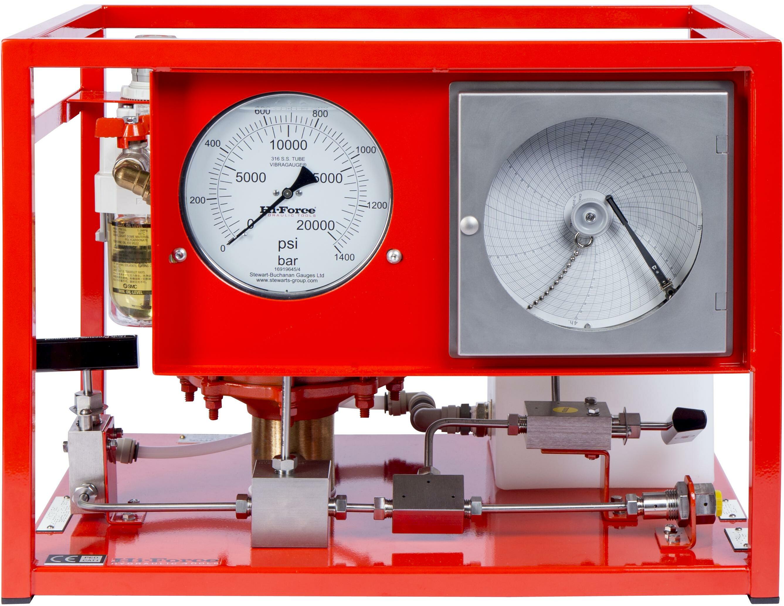 HI-FORCE AHP187-CR pneumatic hydrostatic pump standard output with card ...