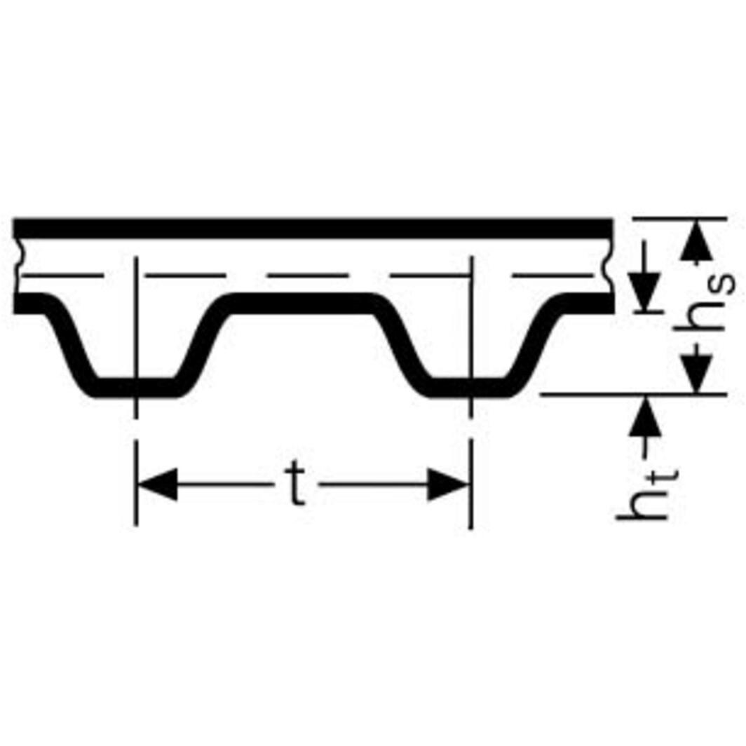 CONTI 220 XL 025 Conti Synchrobelt tandriem - 220XL025 | Klium