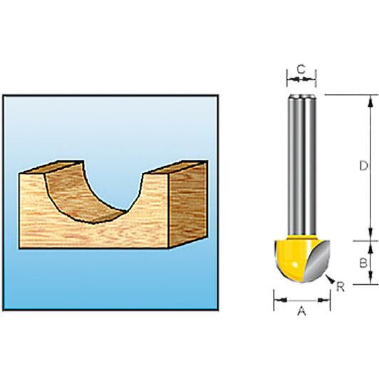 MAKITA D-10936 Fraise à profil convexe HM | Klium