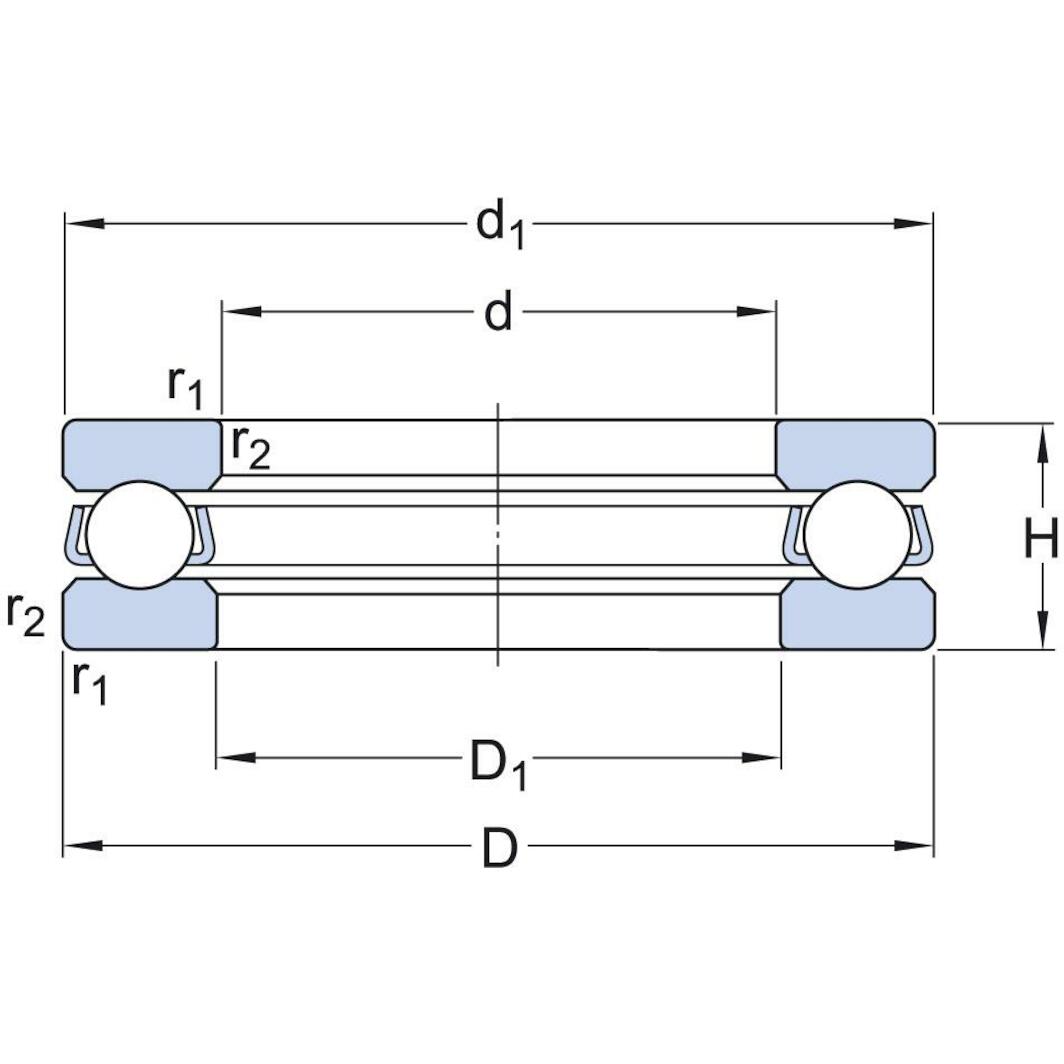 SKF 51420 M roulement à billes à simple effet 100x210 mm | Klium