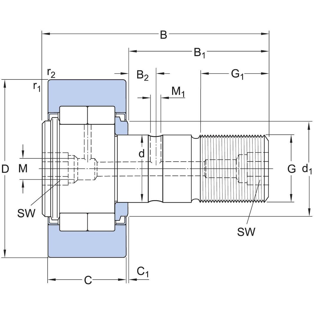 SKF NUKR 80 A nokrol met geïntegreerde afdichting en nasmering 80 mm ...