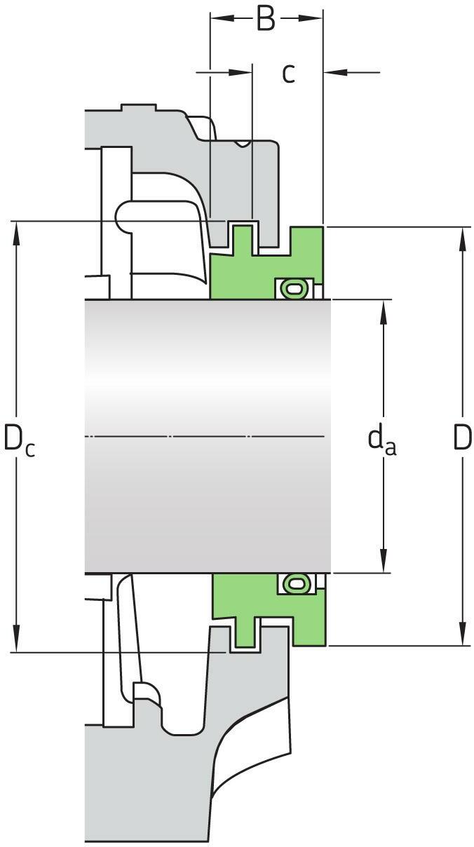 SKF TSN 230 S Joint de palier à labyrinthe | Klium