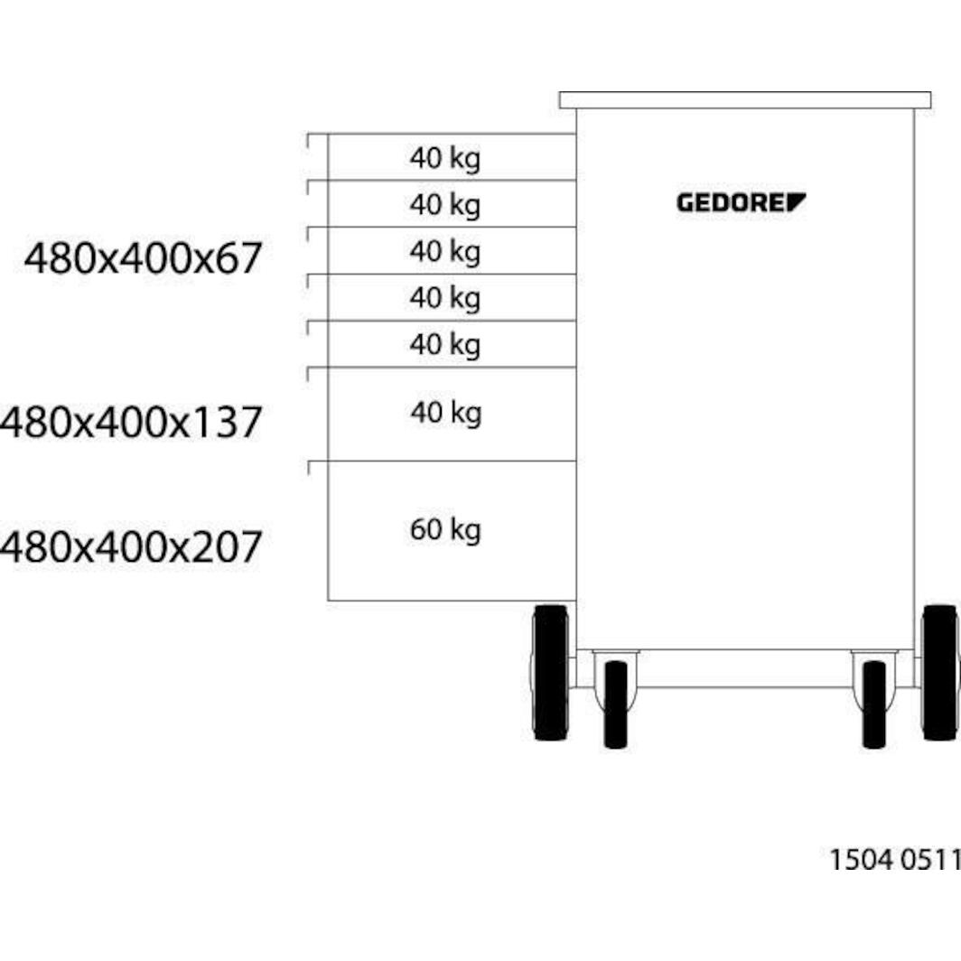 GEDORE 1504 0511 mobile workbench with 7 drawers and back panel ...